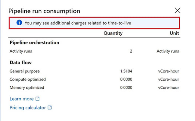 The pricing explanation of Azure Data Factory - BitPeak