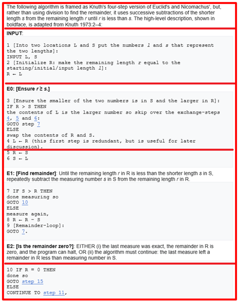 Chunking methods in RAG: comparison - BitPeak
